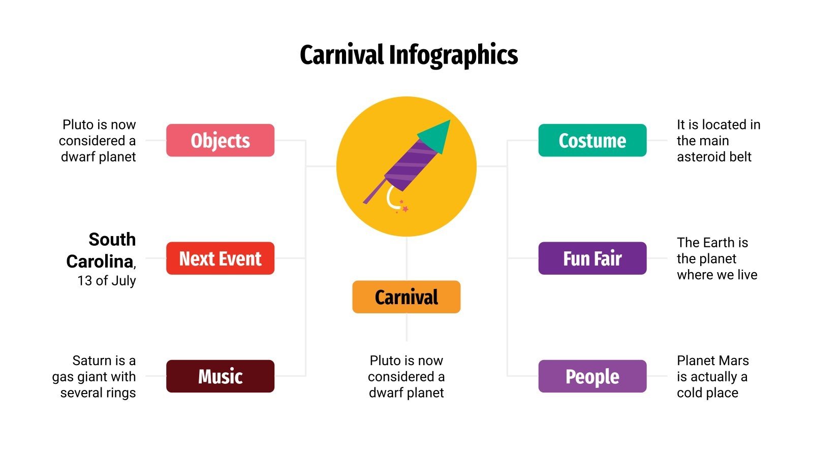 Infográficos do Carnaval | Google Slides e PowerPoint
