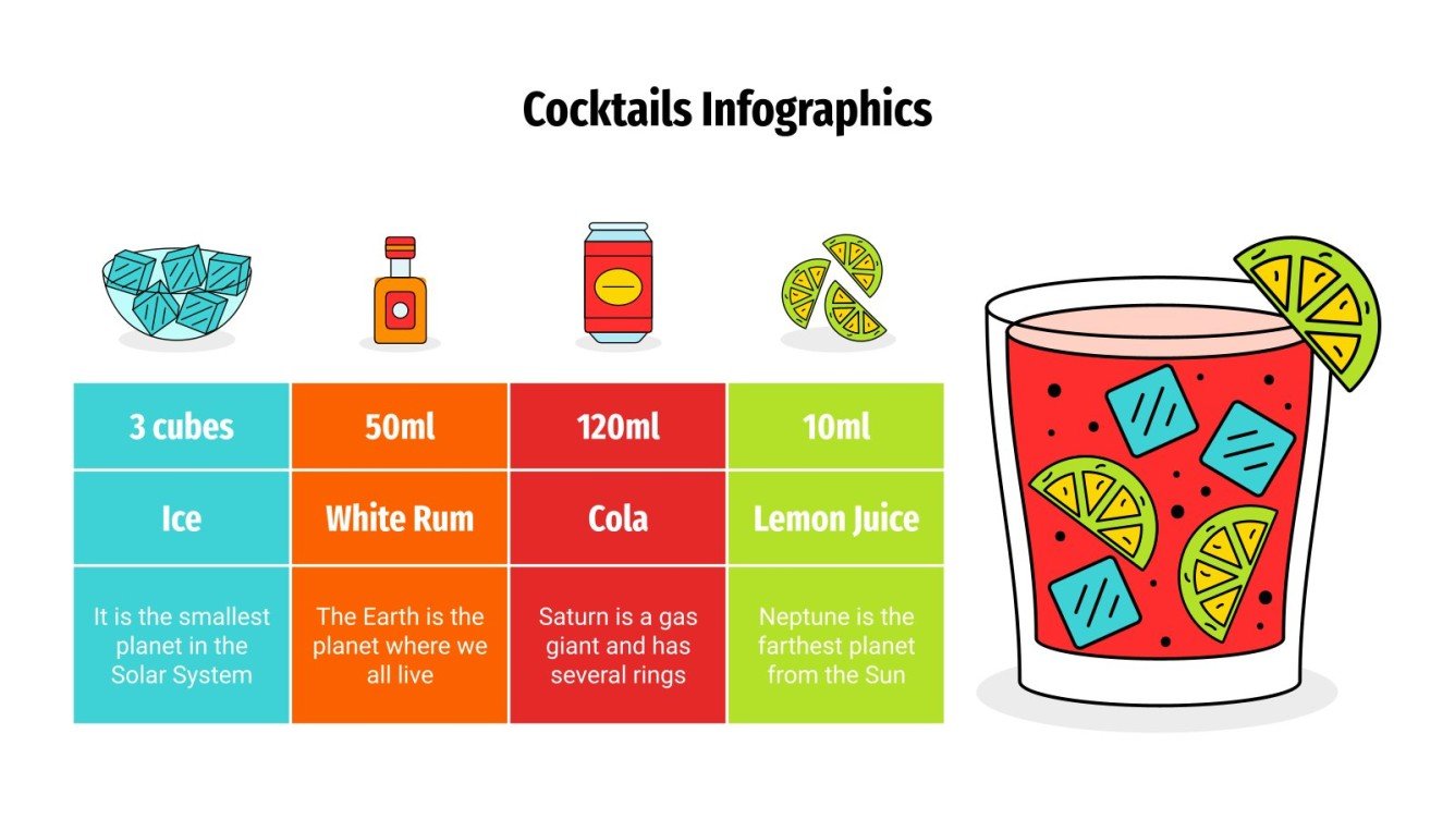 Cocktails Infographics | Google Slides and PowerPoint template