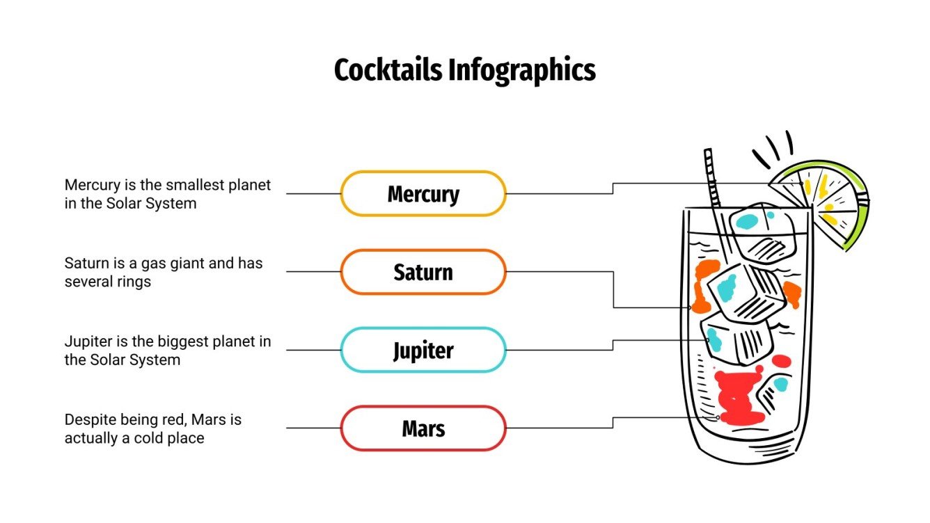 Cocktails Infographics | Google Slides and PowerPoint template