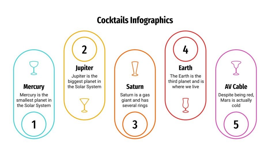 Cocktails Infographics | Google Slides and PowerPoint template