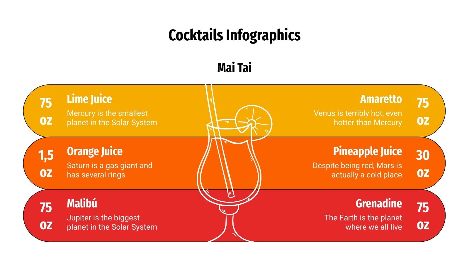 Cocktails Infographics | Google Slides and PowerPoint template