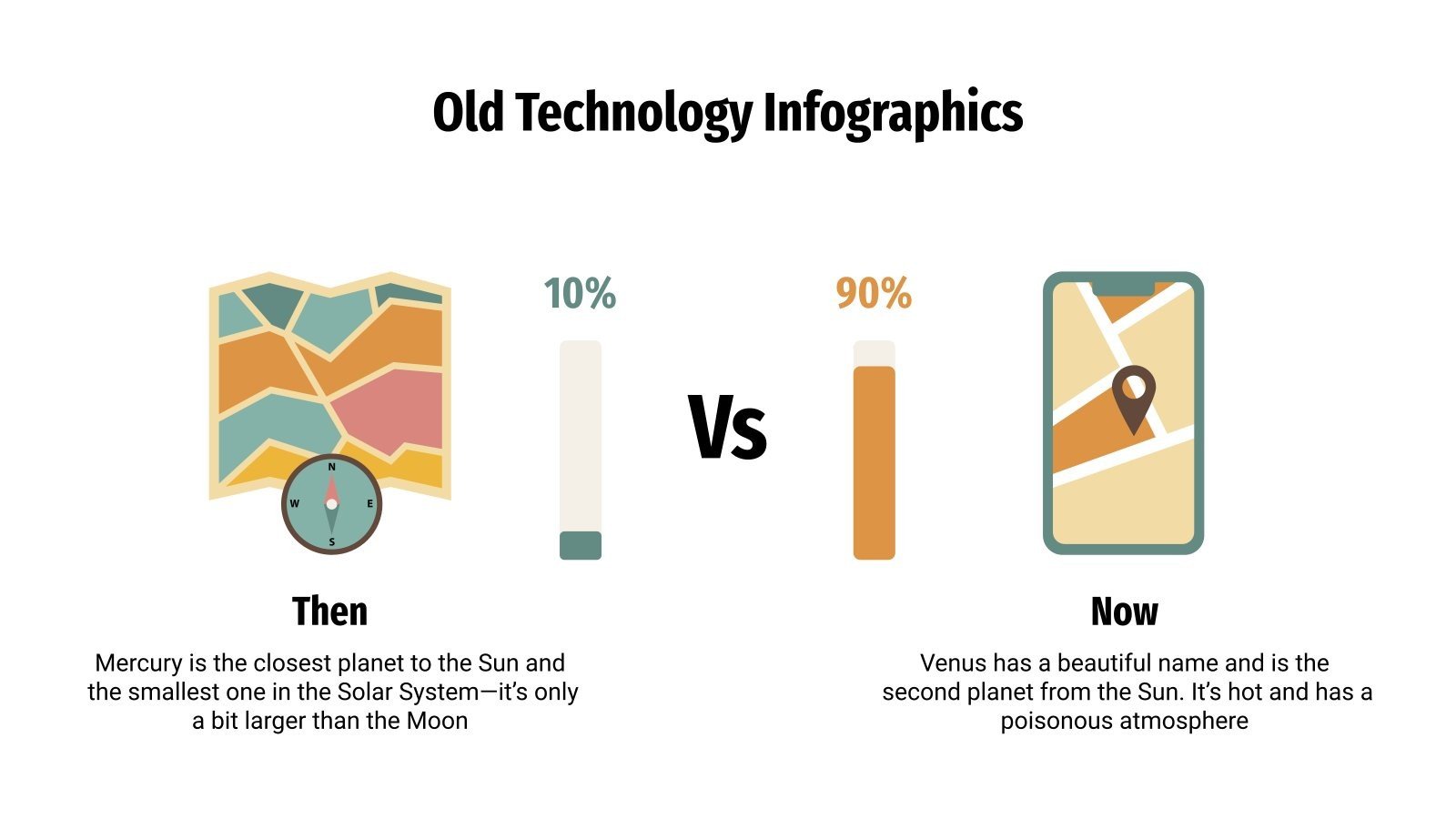 Old Technology Infographics | Google Slides and PowerPoint
