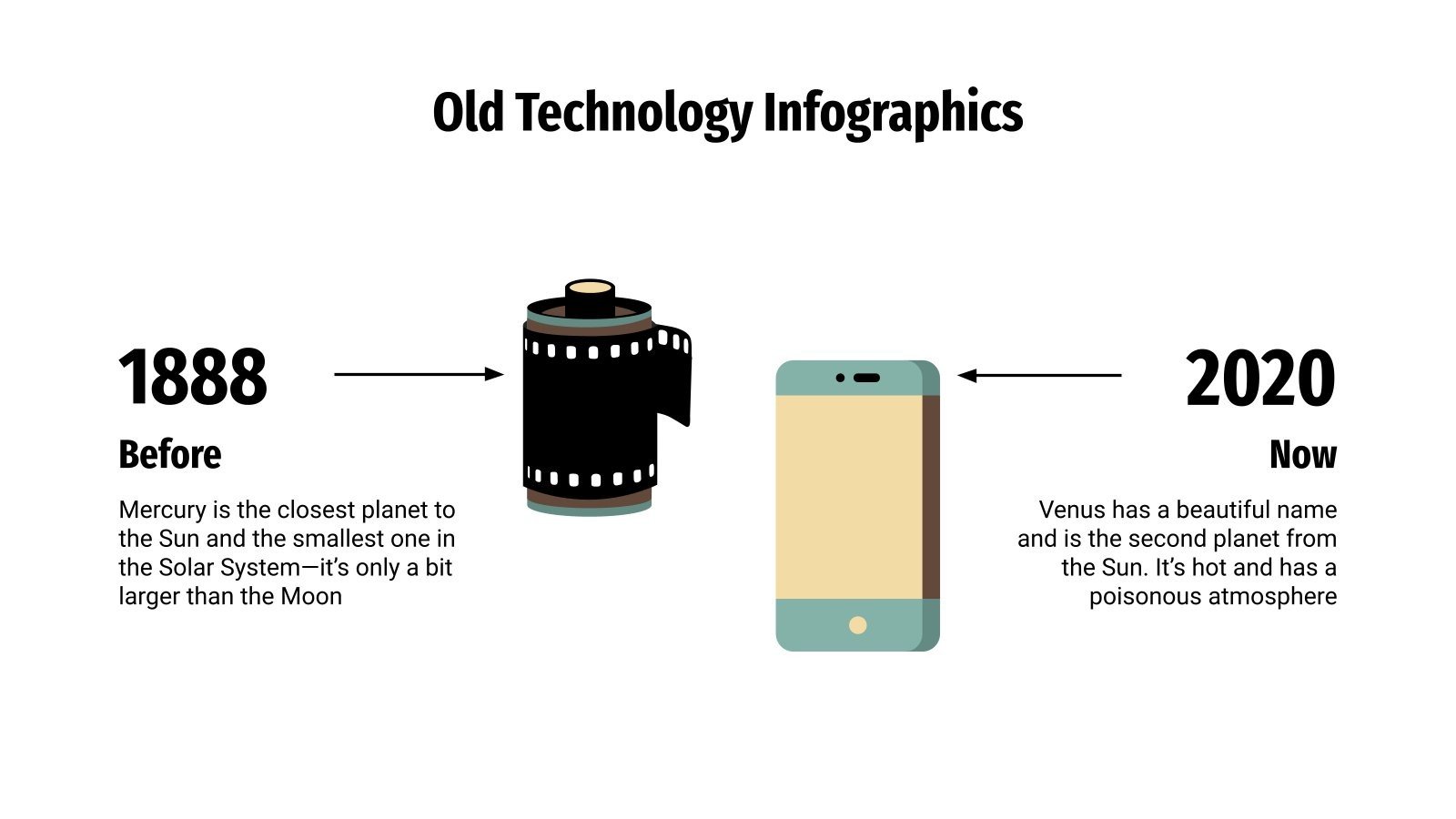 Old Technology Infographics | Google Slides and PowerPoint