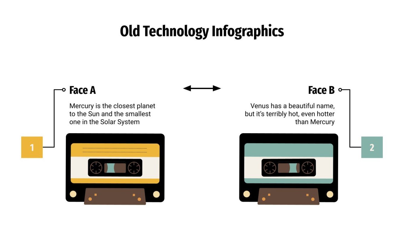 Old Technology Infographics | Google Slides and PowerPoint