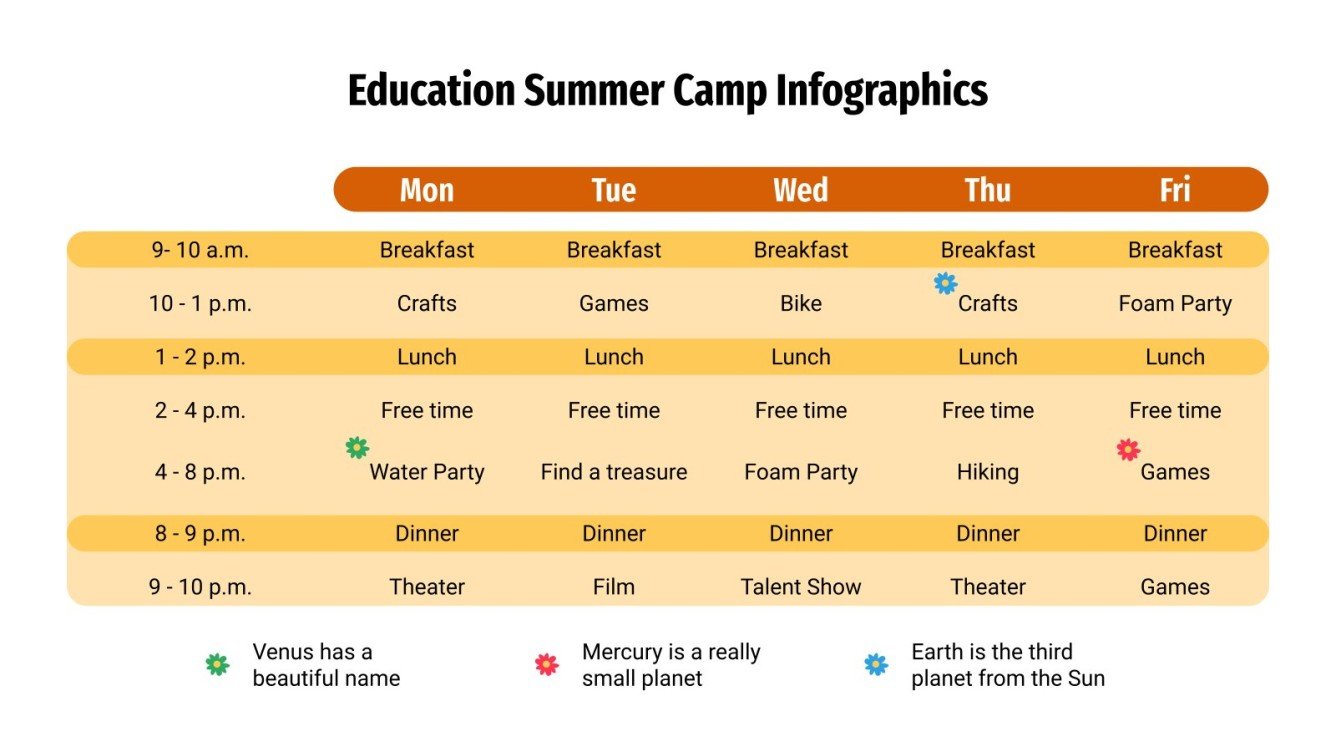 Education Summer Camp Infographics | Google Slides & PPT