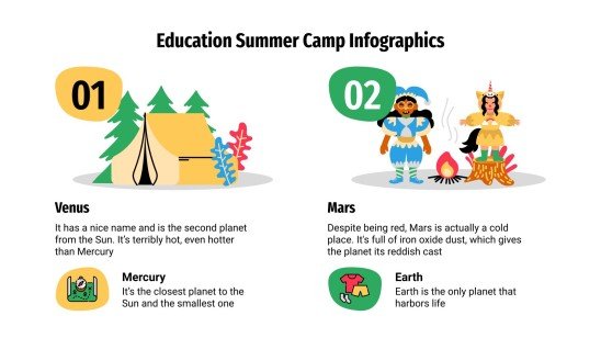 Education Summer Camp Infographics | Google Slides & PPT