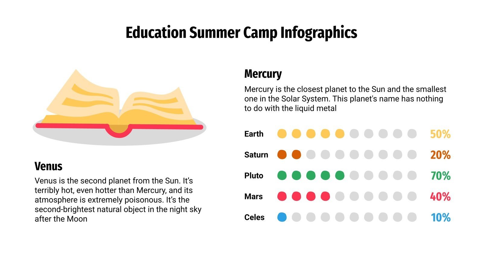 Education Summer Camp Infographics | Google Slides & PPT