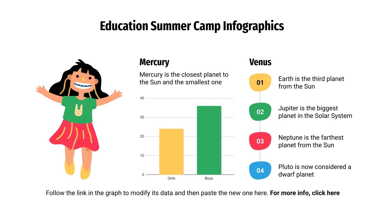 Education Summer Camp Infographics | Google Slides & PPT