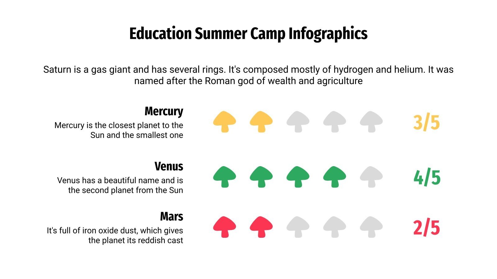Education Summer Camp Infographics | Google Slides & PPT