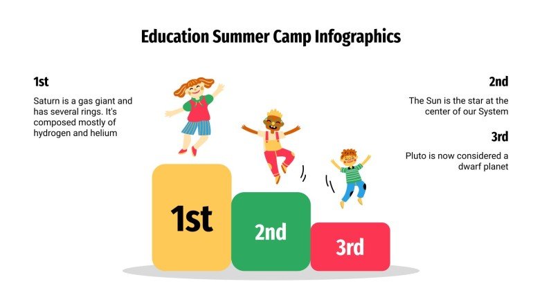 Education Summer Camp Infographics | Google Slides & PPT