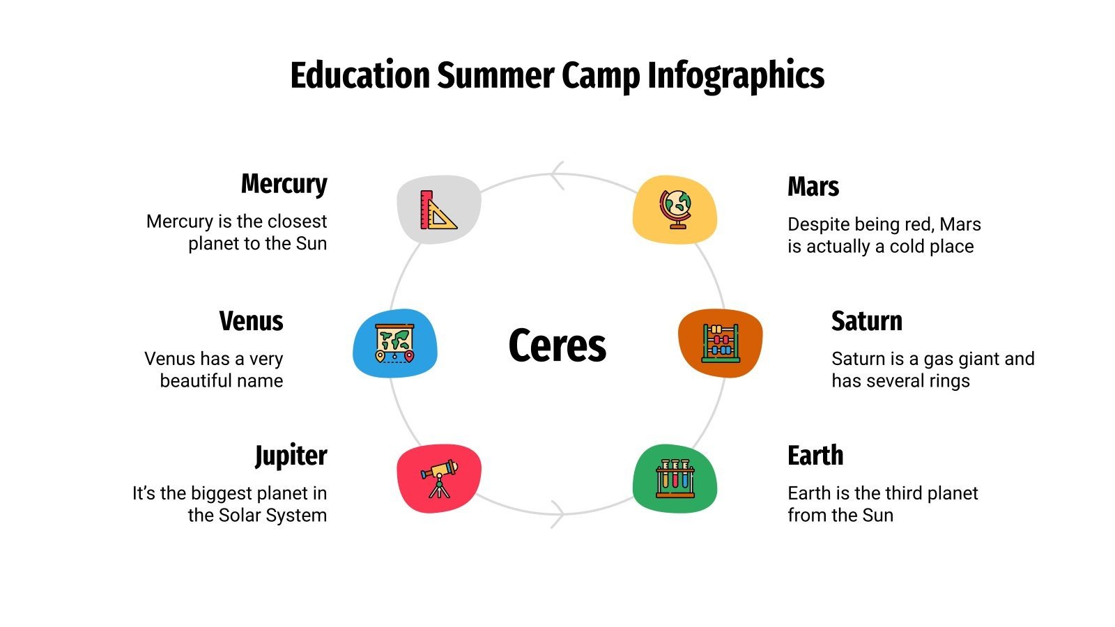 Education Summer Camp Infographics | Google Slides & PPT