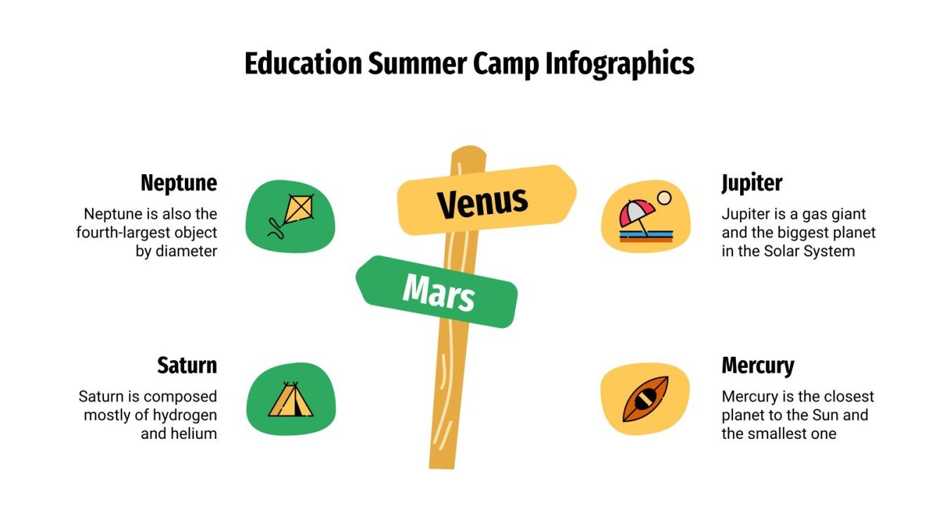 Education Summer Camp Infographics | Google Slides & PPT