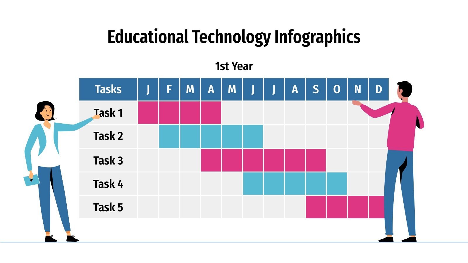 Educational Technology Infographics | Google Slides & PPT