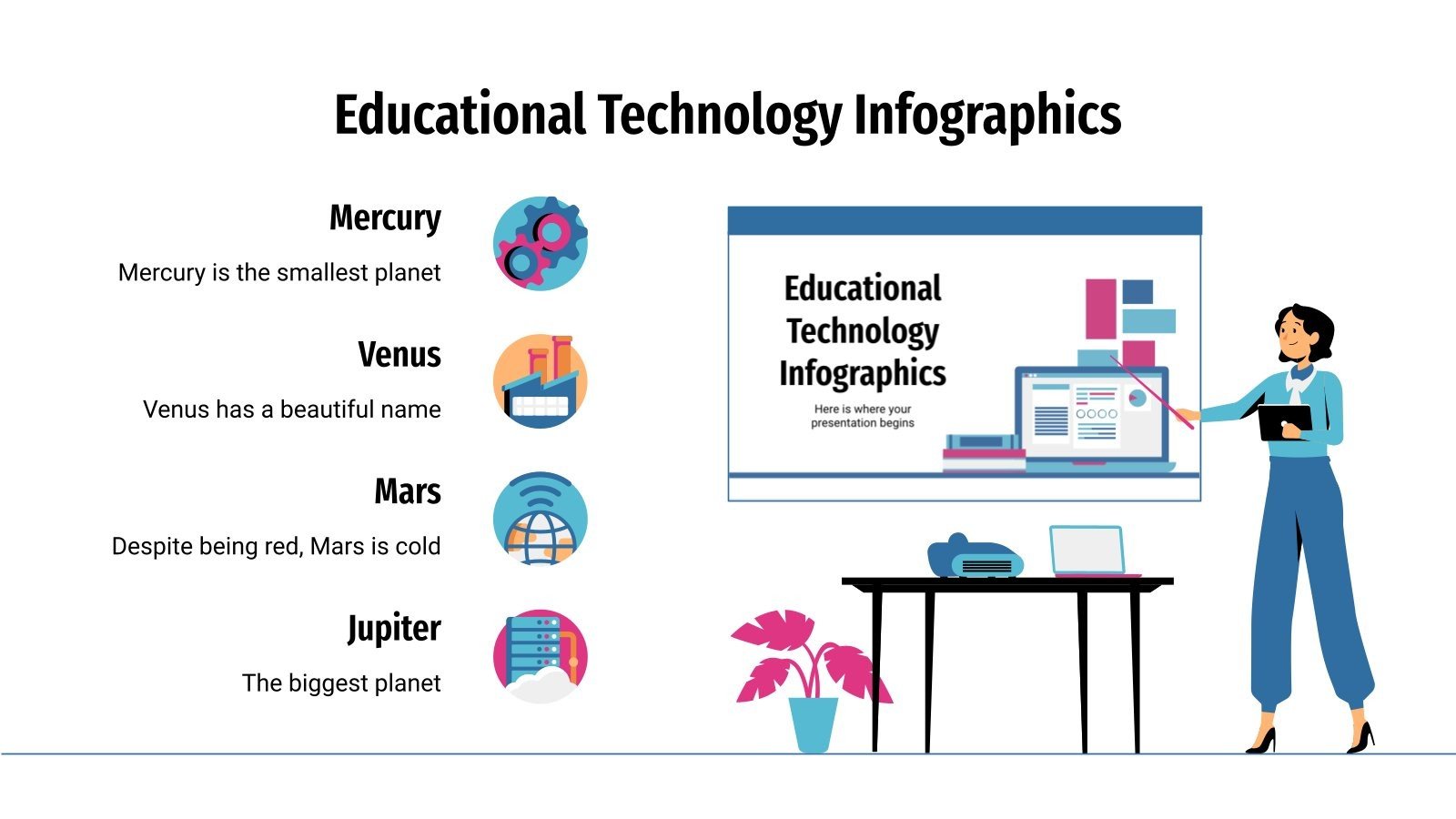 Educational Technology Infographics | Google Slides & PPT