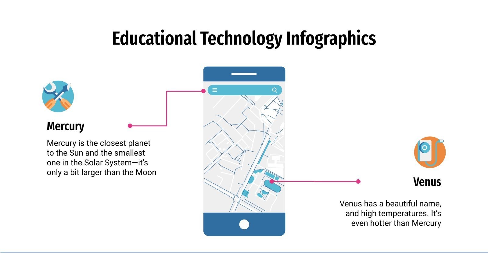 Educational Technology Infographics | Google Slides & PPT
