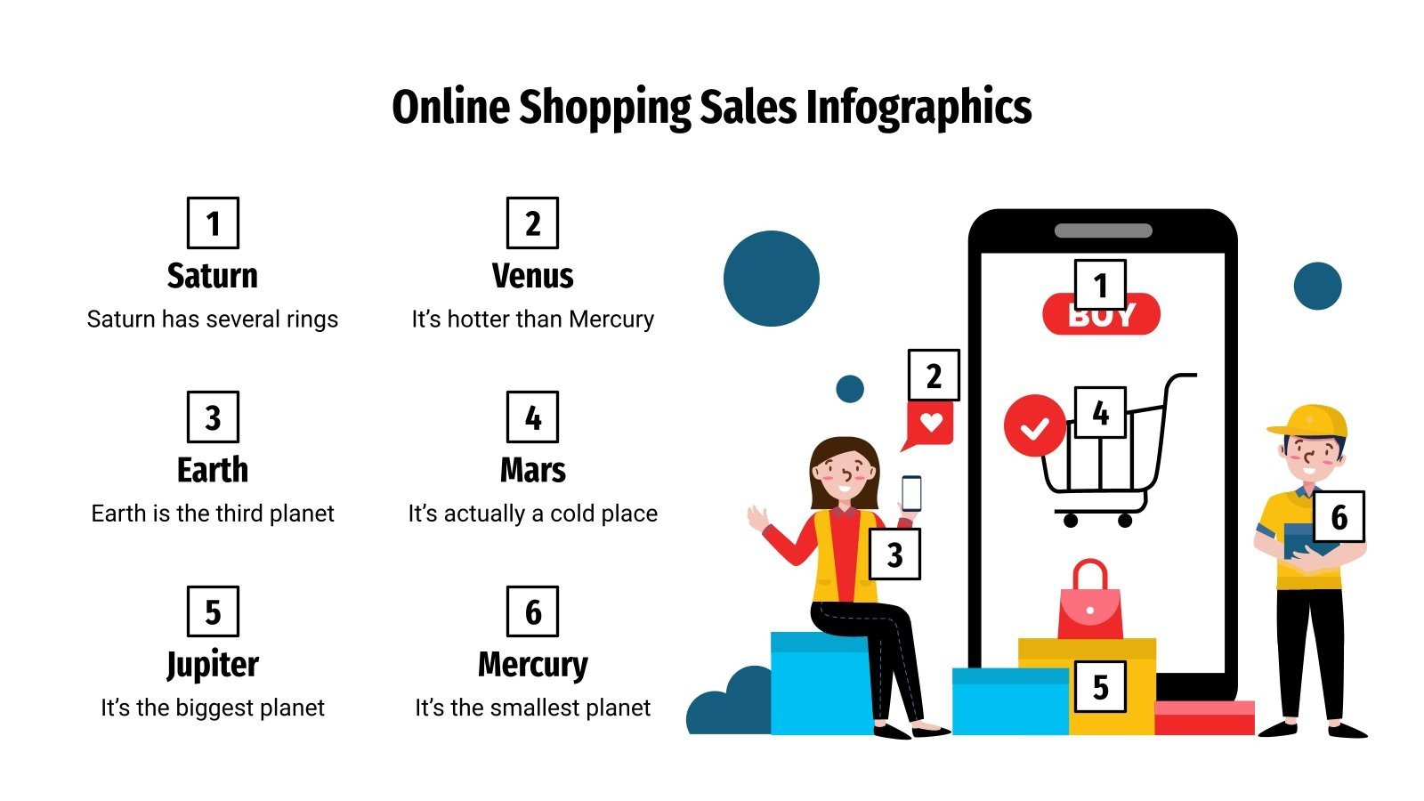 Online Shopping Sales Infographics | Google Slides & PPT