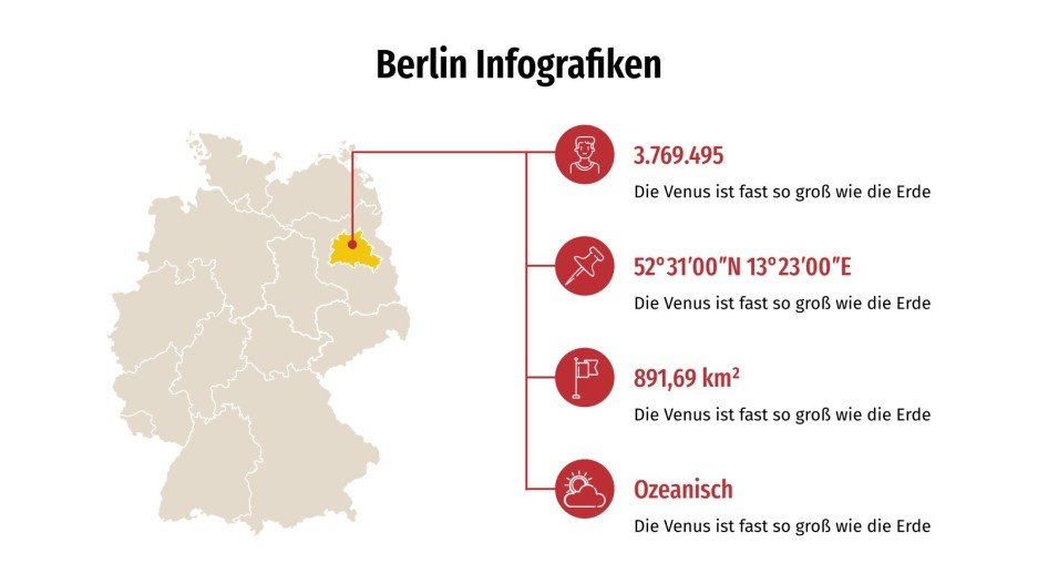 Infographics of Berlin | Google Slides and PowerPoint