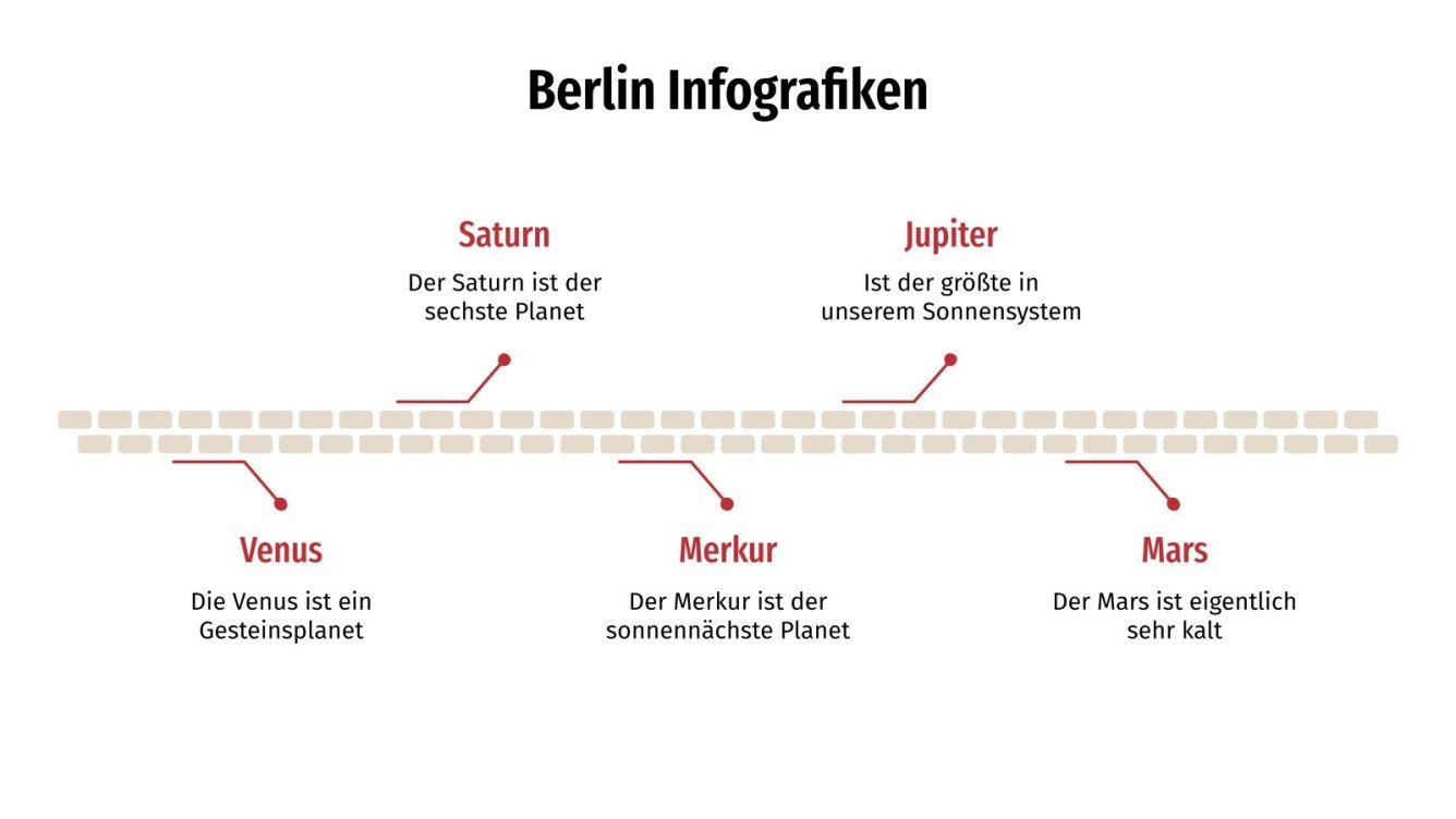 Infographics of Berlin | Google Slides and PowerPoint