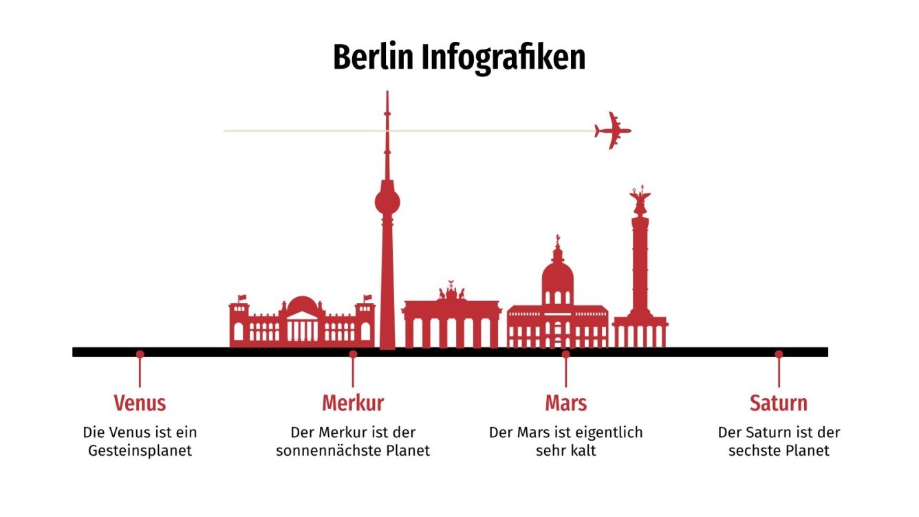 Infographics of Berlin | Google Slides and PowerPoint