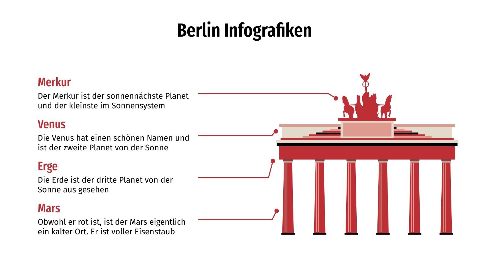 Infographics of Berlin | Google Slides and PowerPoint