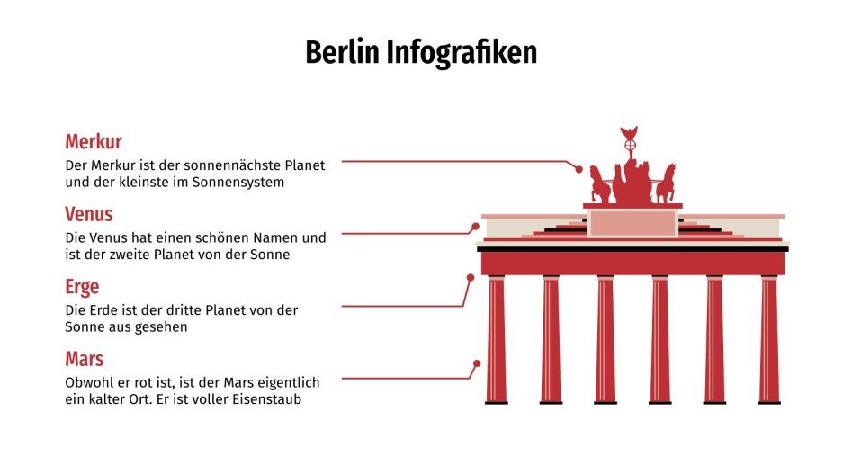 Infographics of Berlin | Google Slides and PowerPoint
