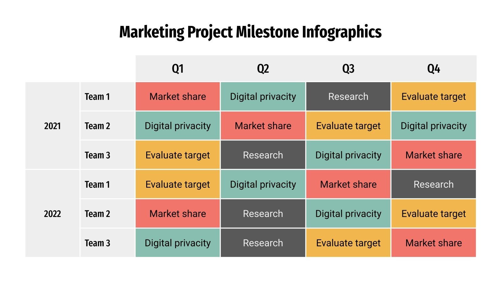Marketing Project Milestone Infographics | Google Slides & PPT