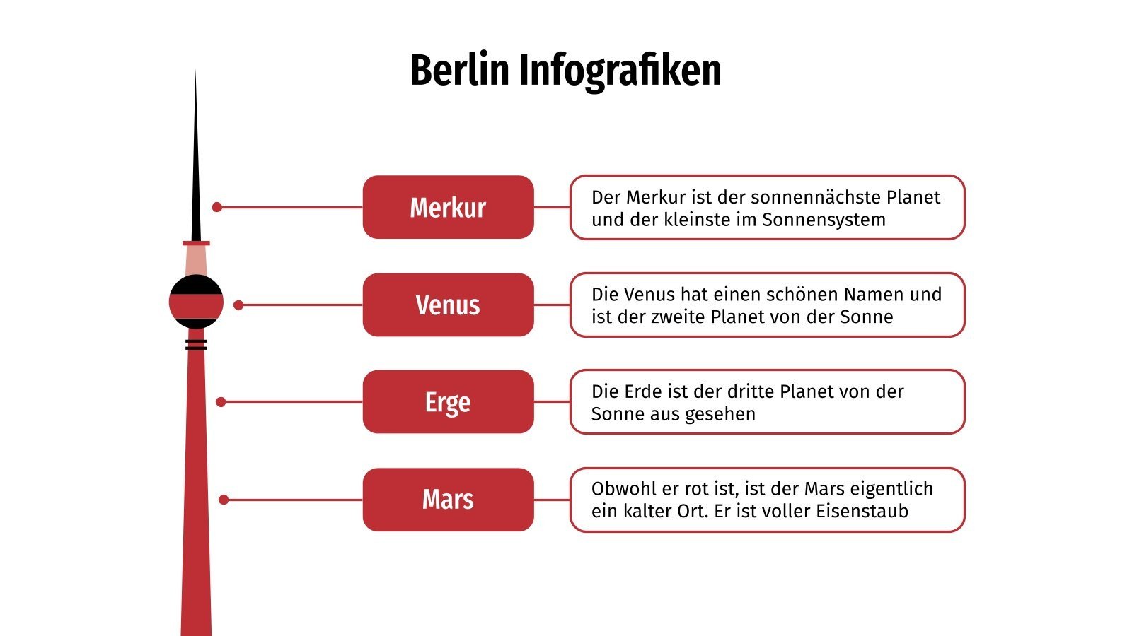 Infographics of Berlin | Google Slides and PowerPoint