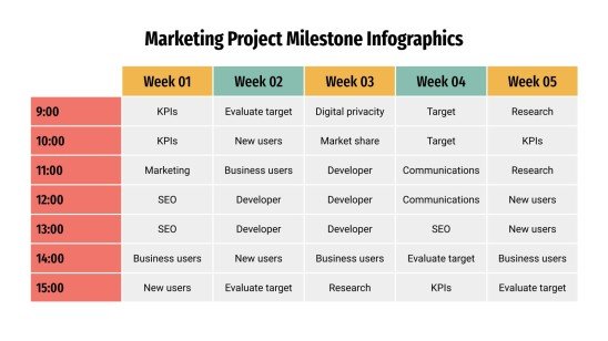 Marketing Project Milestone Infographics | Google Slides & PPT