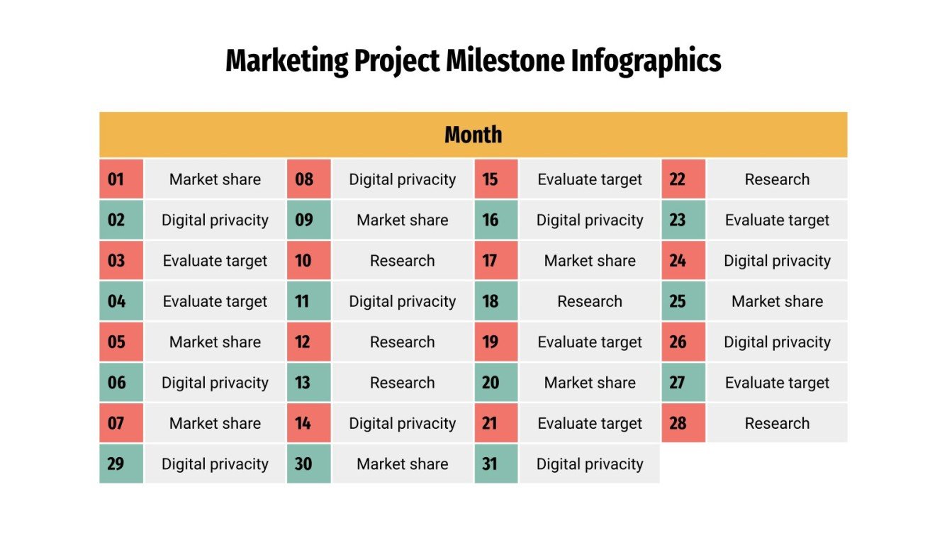 Marketing Project Milestone Infographics | Google Slides & PPT
