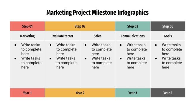 Marketing Project Milestone Infographics | Google Slides & PPT