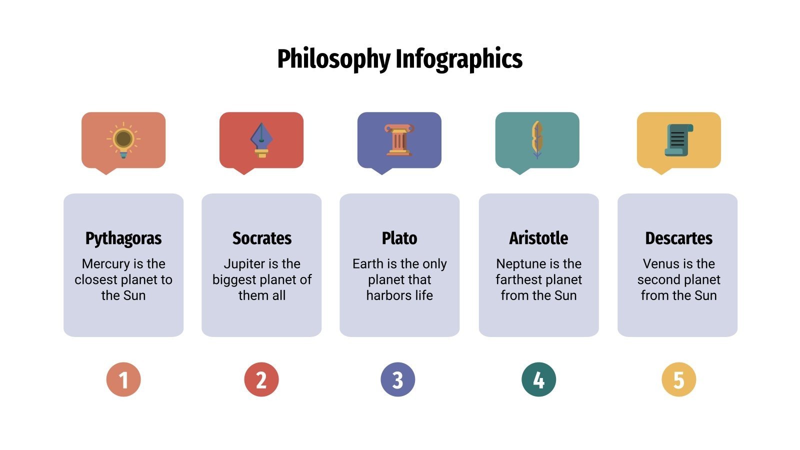 Infografías de filosofía | Tema de Google Slides y PowerPoint