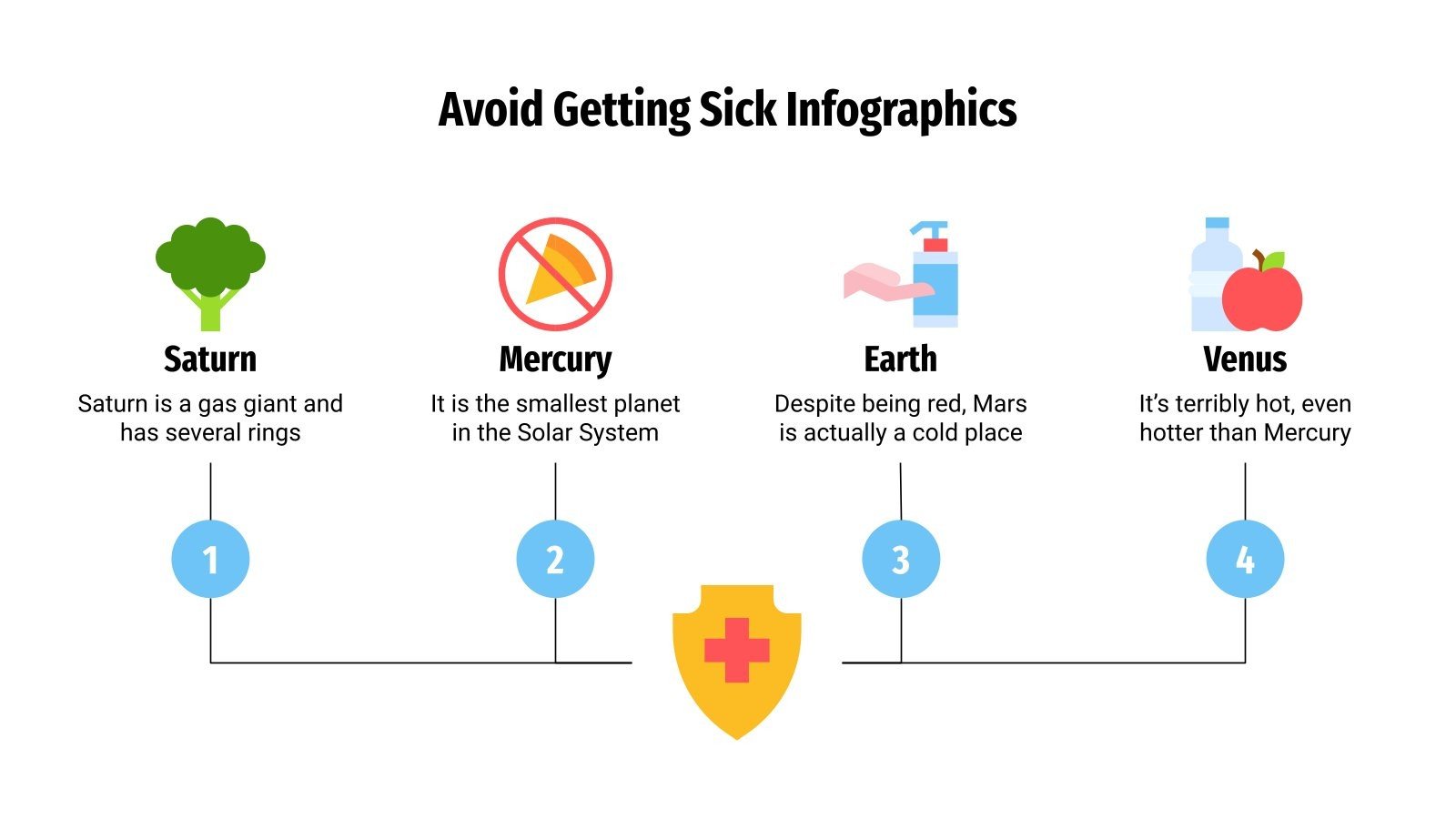 Avoid Getting Sick Infographics | Google Slides & PowerPoint