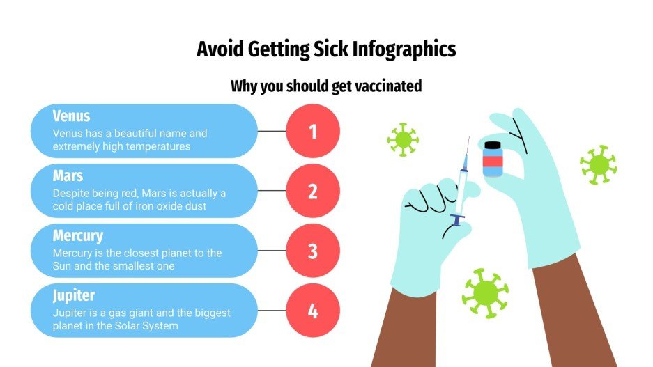 Avoid Getting Sick Infographics | Google Slides & PowerPoint