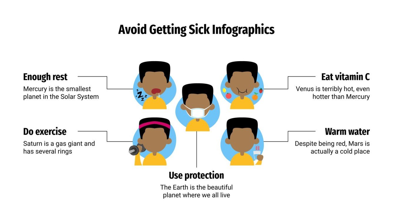 Avoid Getting Sick Infographics | Google Slides & PowerPoint