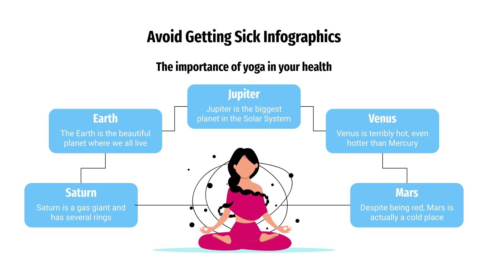 Avoid Getting Sick Infographics | Google Slides & PowerPoint