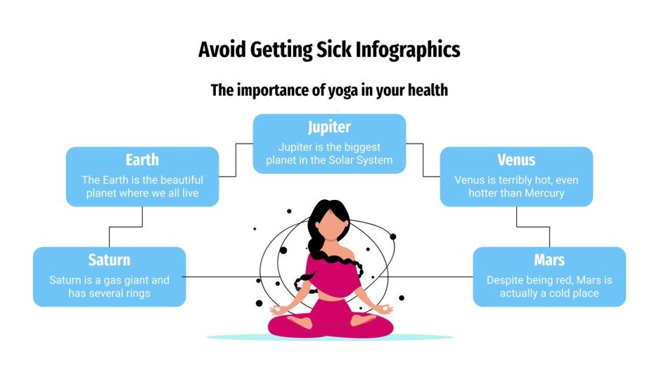 Avoid Getting Sick Infographics | Google Slides & PowerPoint