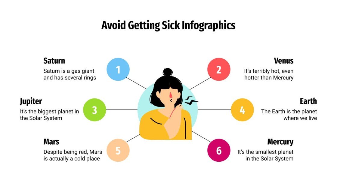 Avoid Getting Sick Infographics | Google Slides & PowerPoint