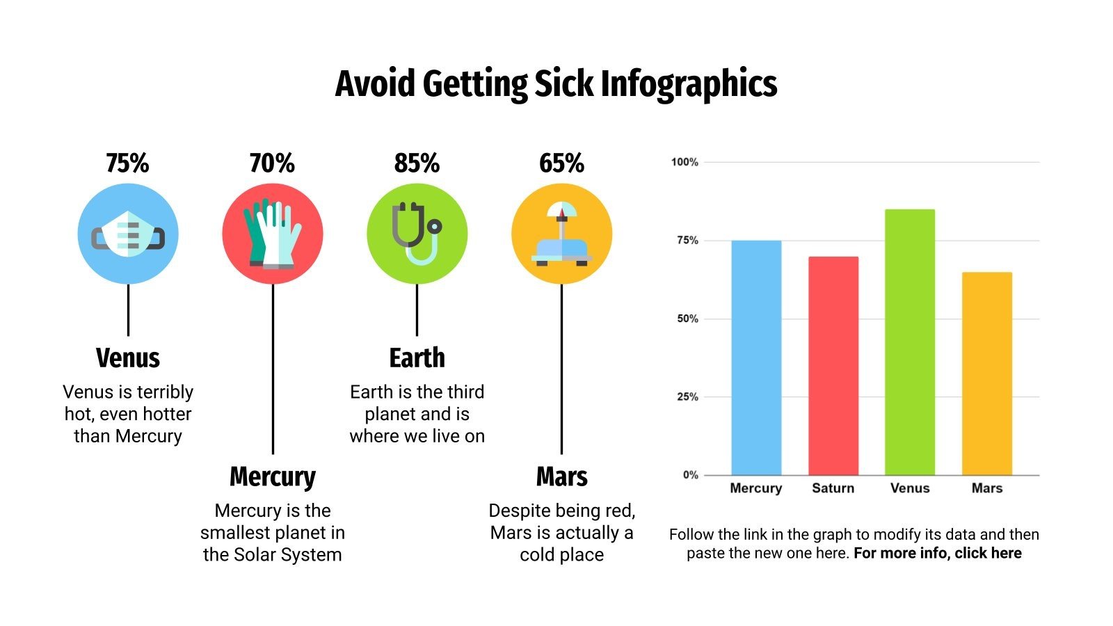 Avoid Getting Sick Infographics | Google Slides & PowerPoint