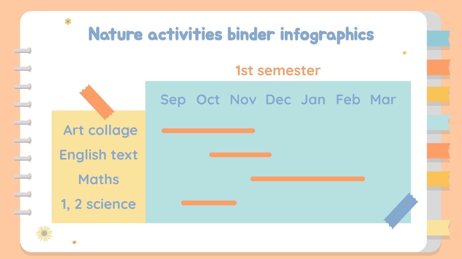 Nature Activities Binder Infographics | Google Slides & PPT