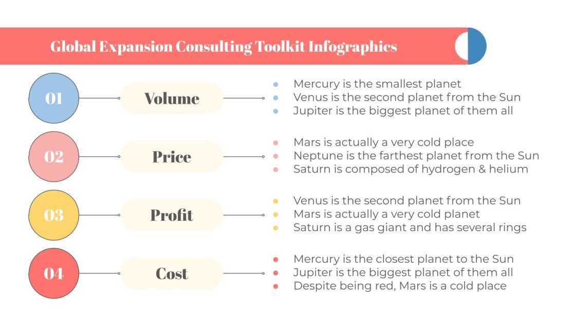 Expansion Consulting Infographics | Google Slides & PPT