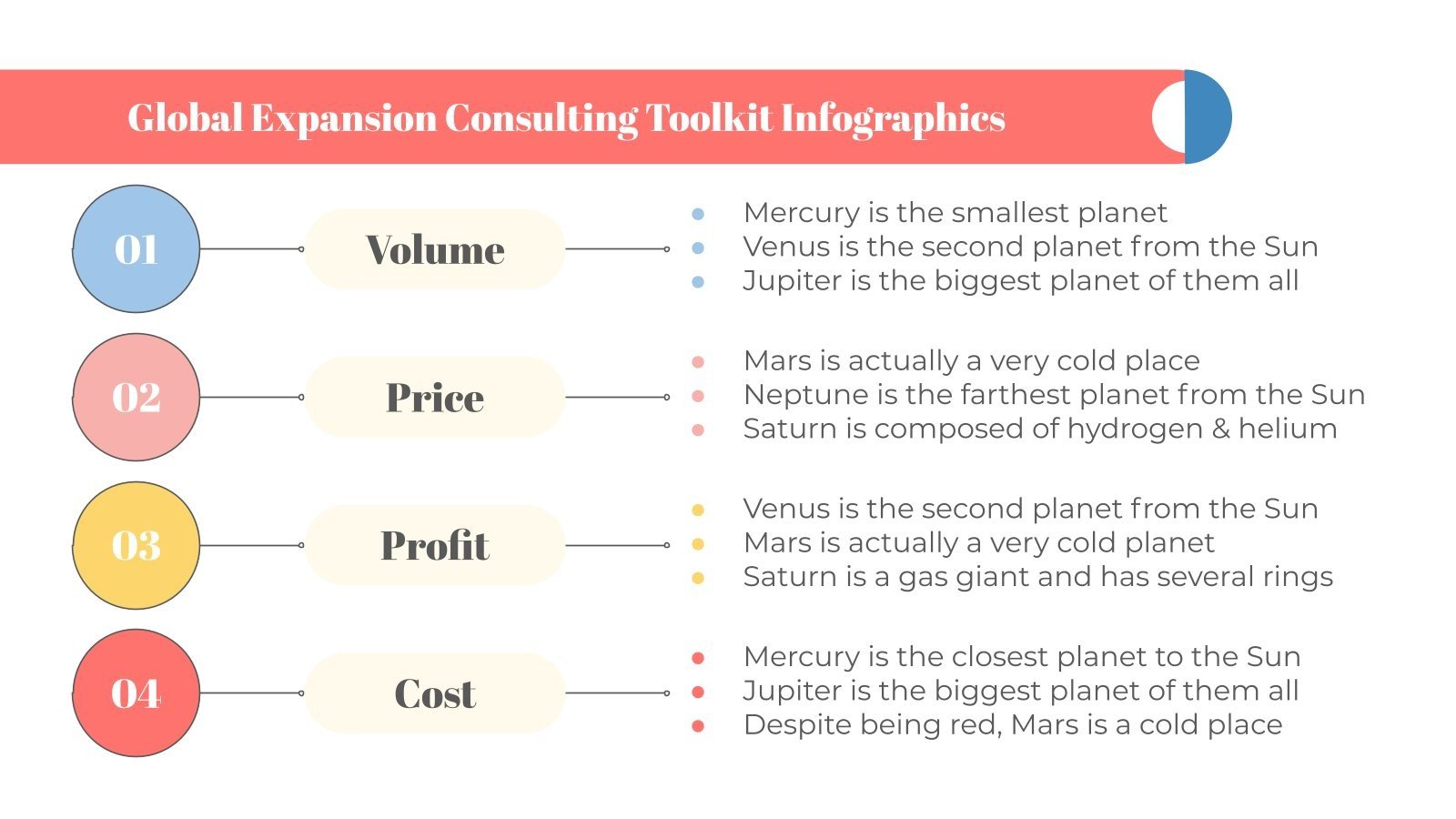 Infographies pour l'expansion du marché | Google Slides et PPT