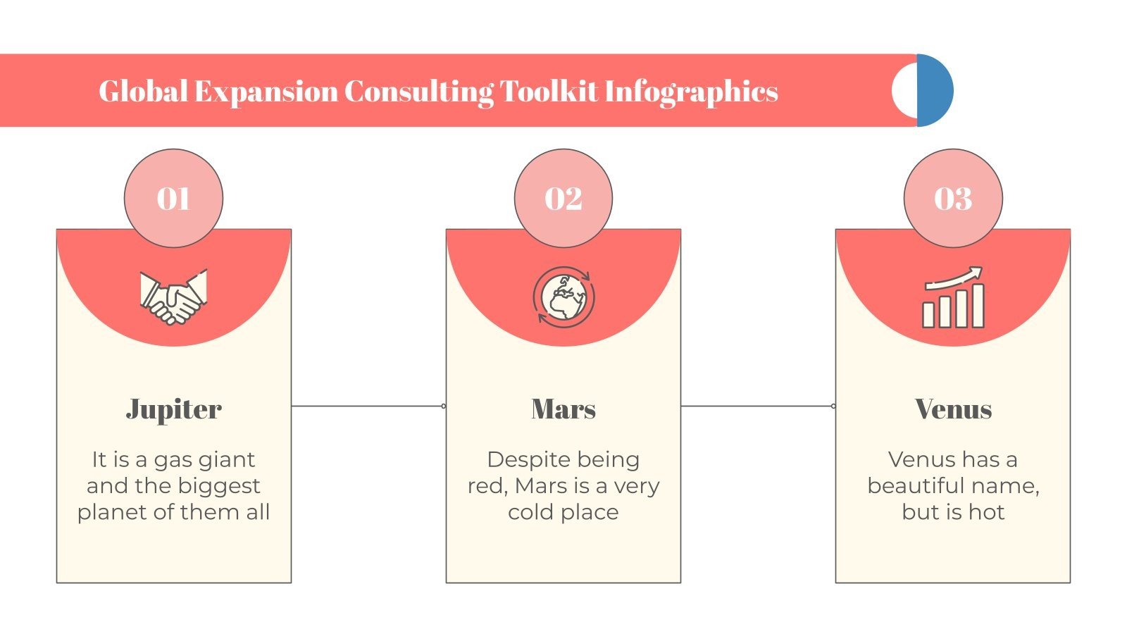 Infographies pour l'expansion du marché | Google Slides et PPT