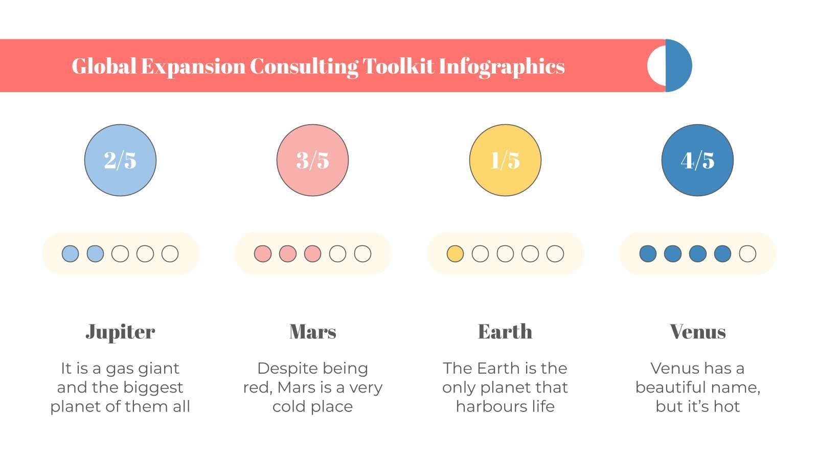 Expansion Consulting Infographics | Google Slides & PPT