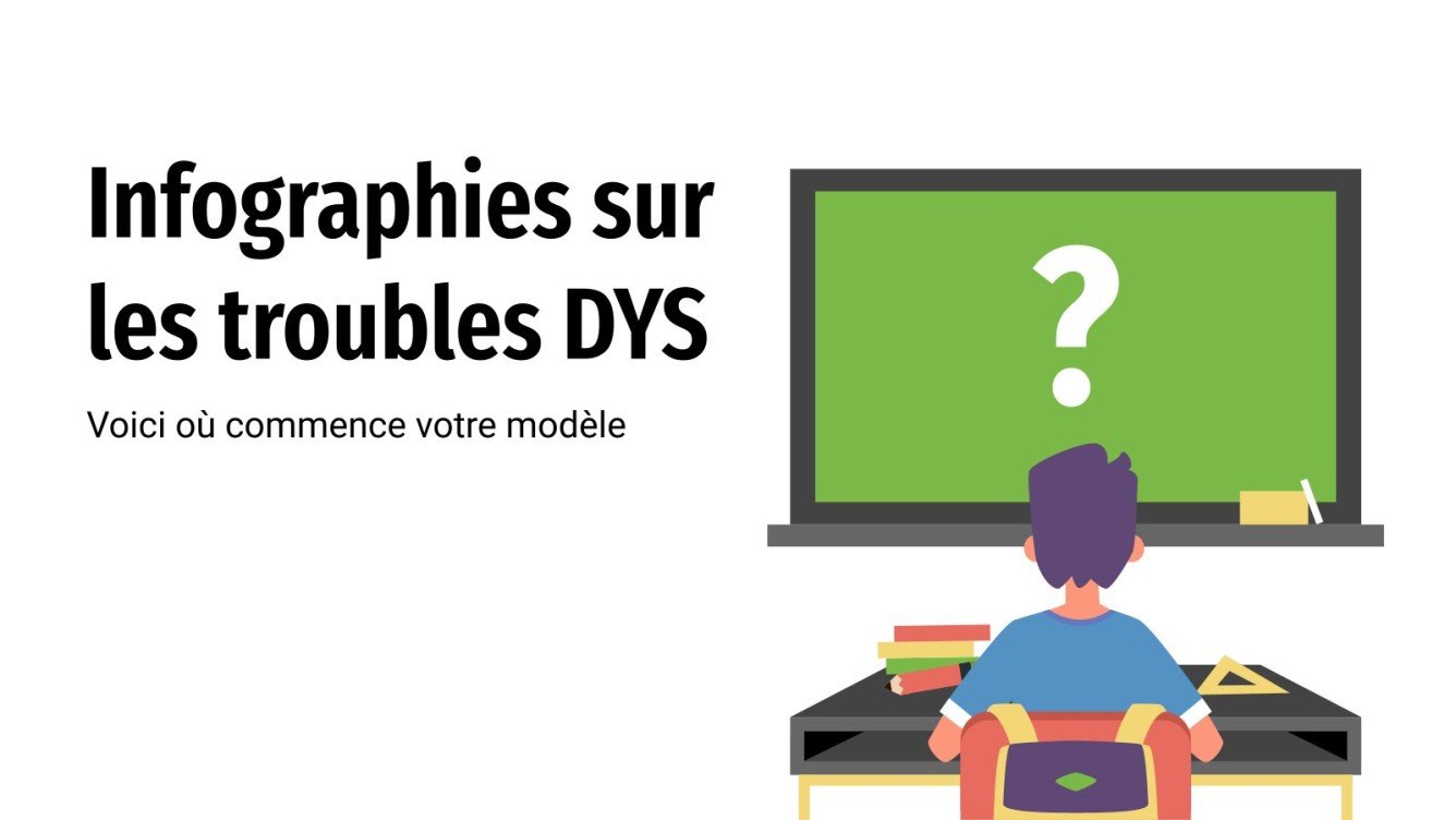 Infographies sur les troubles DYS | Google Slides & PowerPoint