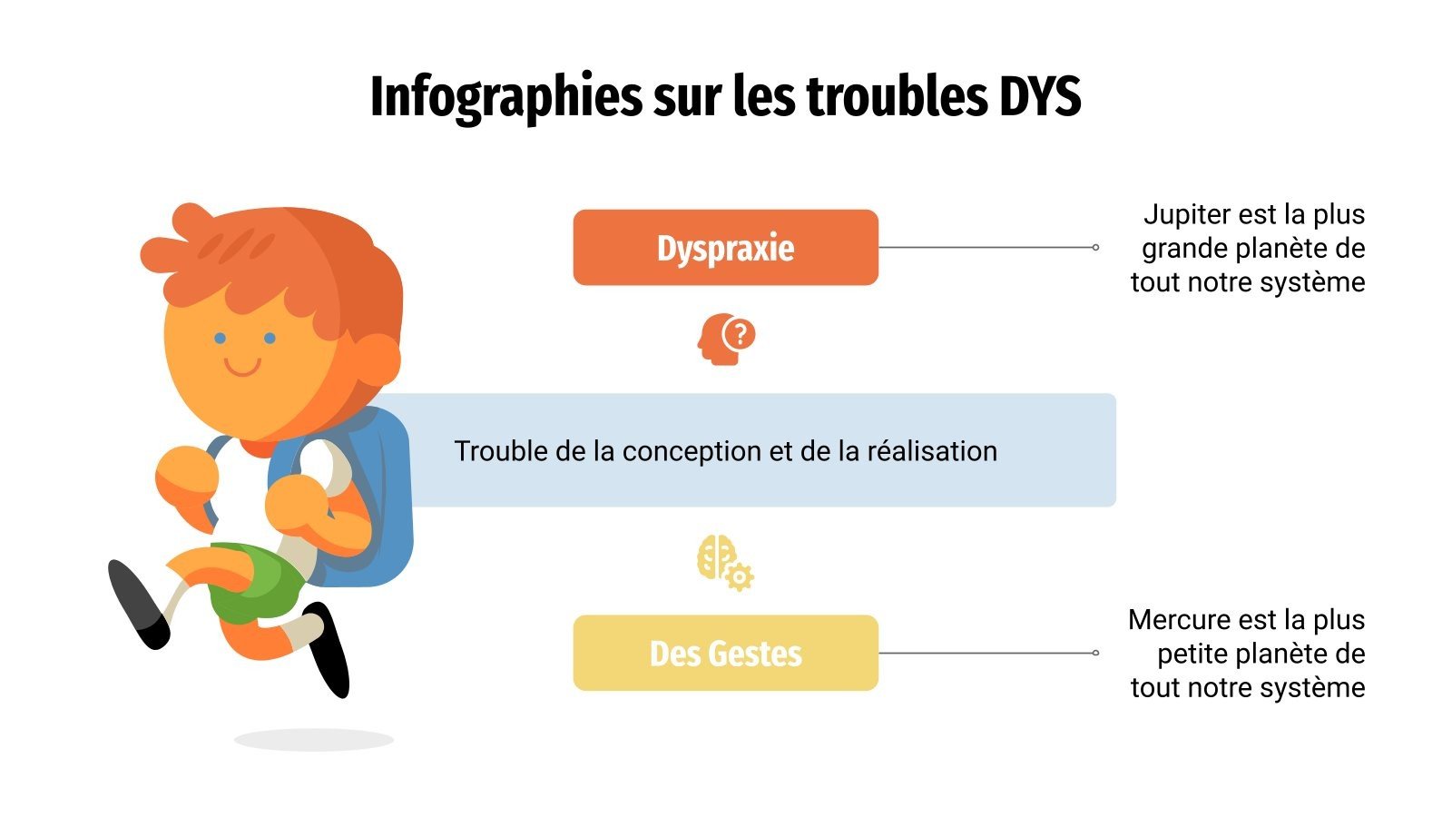 Infographies sur les troubles DYS | Google Slides & PowerPoint