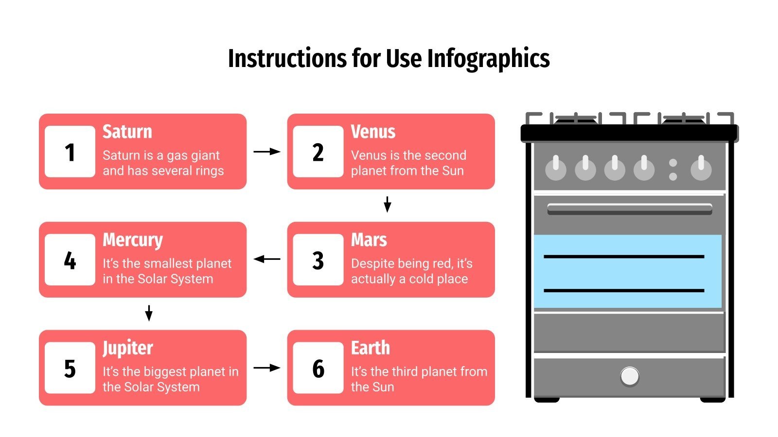 Instructions for Use Infographics | Google Slides & PowerPoint