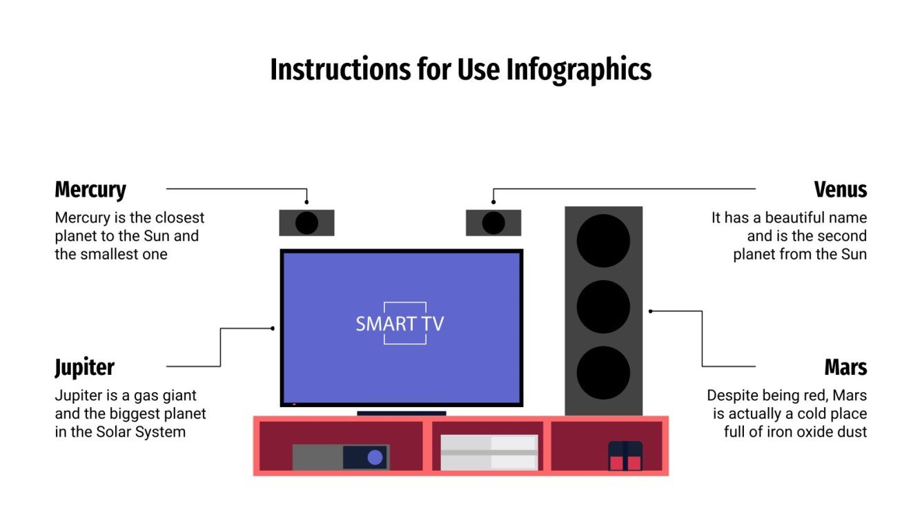 Instructions for Use Infographics | Google Slides & PowerPoint