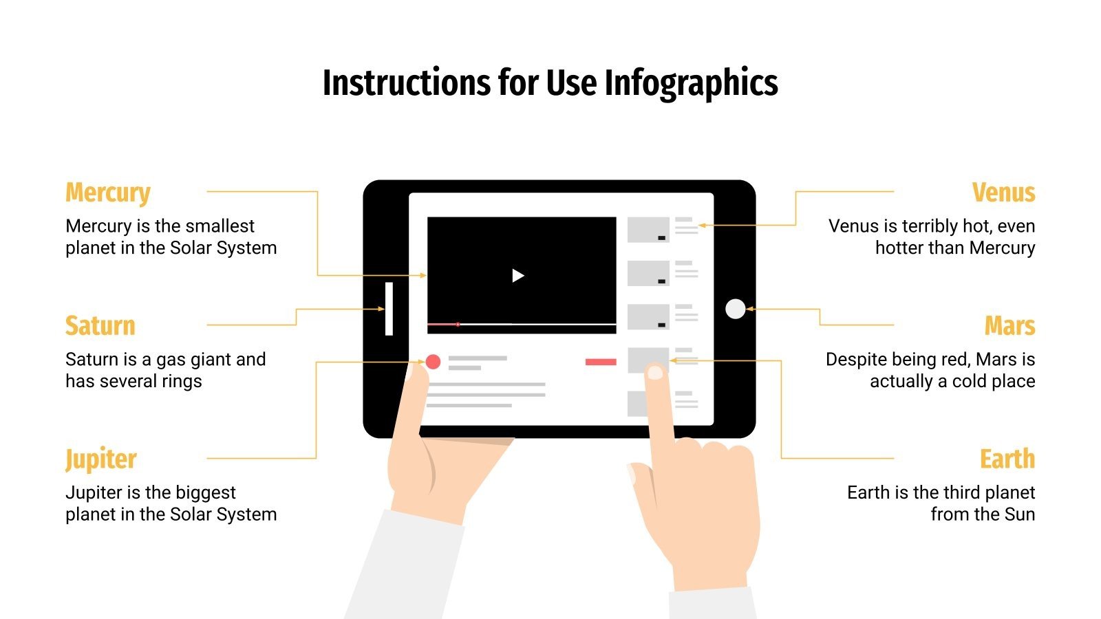 Instructions for Use Infographics | Google Slides & PowerPoint