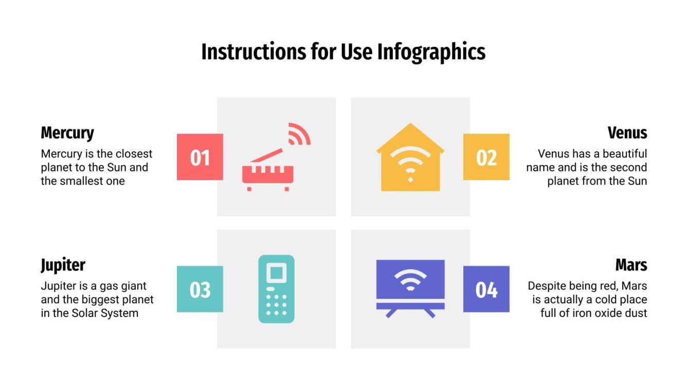 Instructions for Use Infographics | Google Slides & PowerPoint