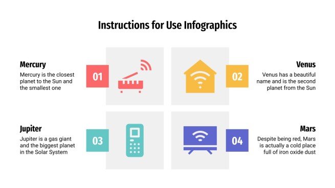 Instructions for Use Infographics | Google Slides & PowerPoint